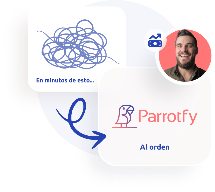Parrotfy Homepage